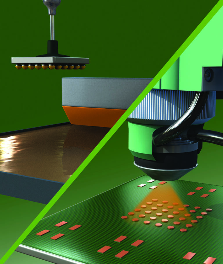 Flip-Chip | Semiconductor Packaging and Assembly