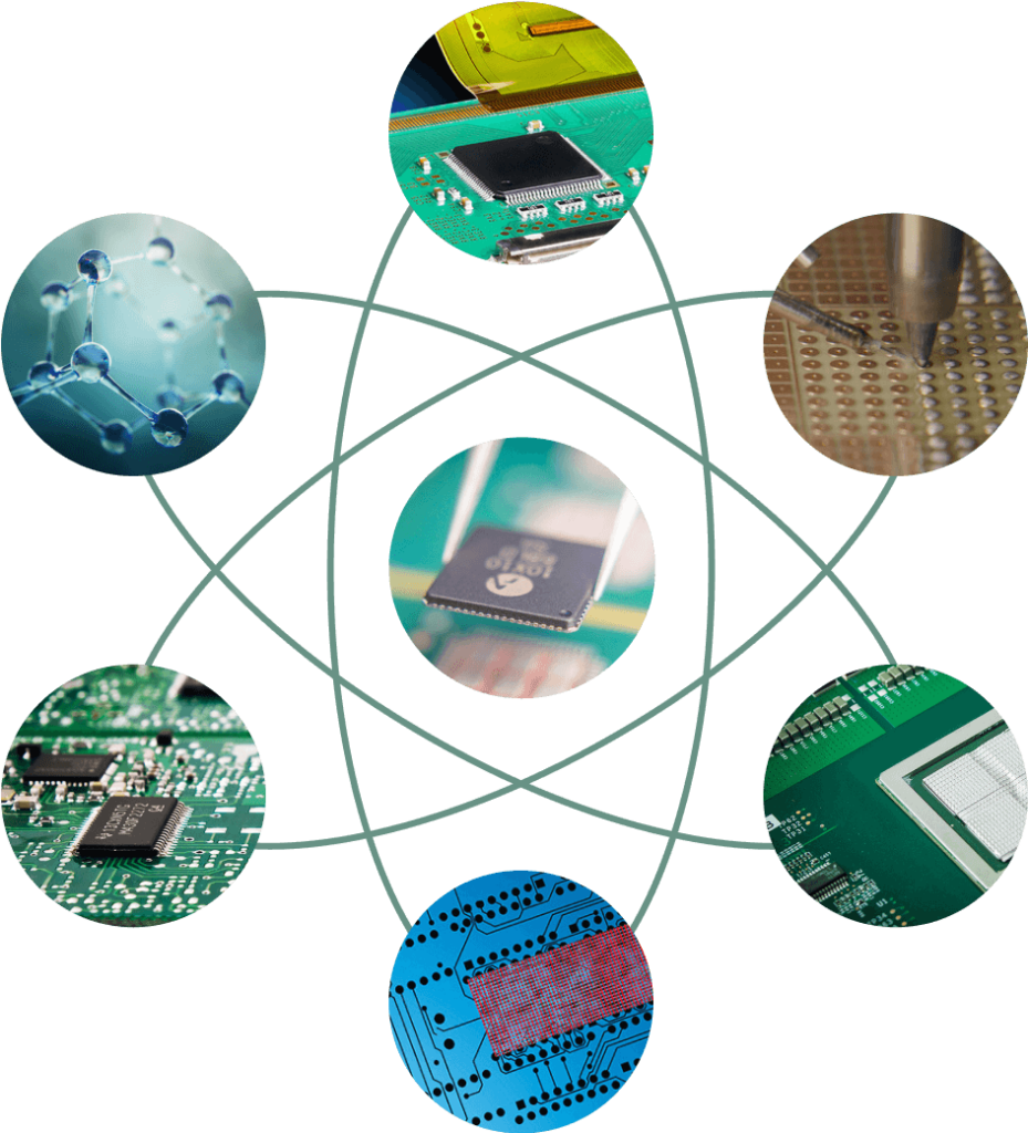 インジウムコーポレーション グローバルはんだ＆PCBアセンブリ材料サプライヤー